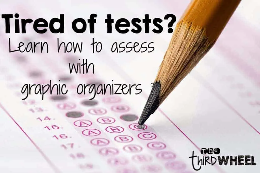 How to Use Graphic Organizers for Formative Assessment
