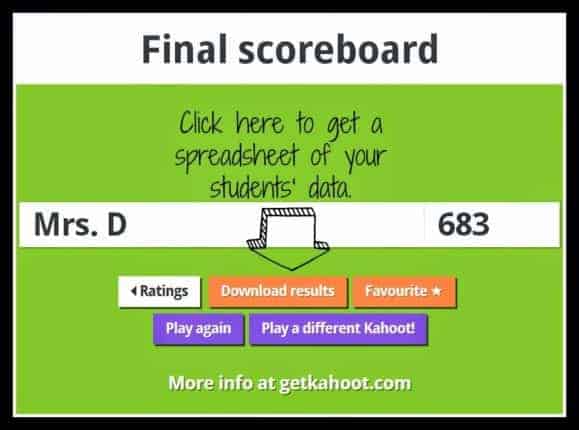Have you heard about Kahoot? - Differentiated Teaching