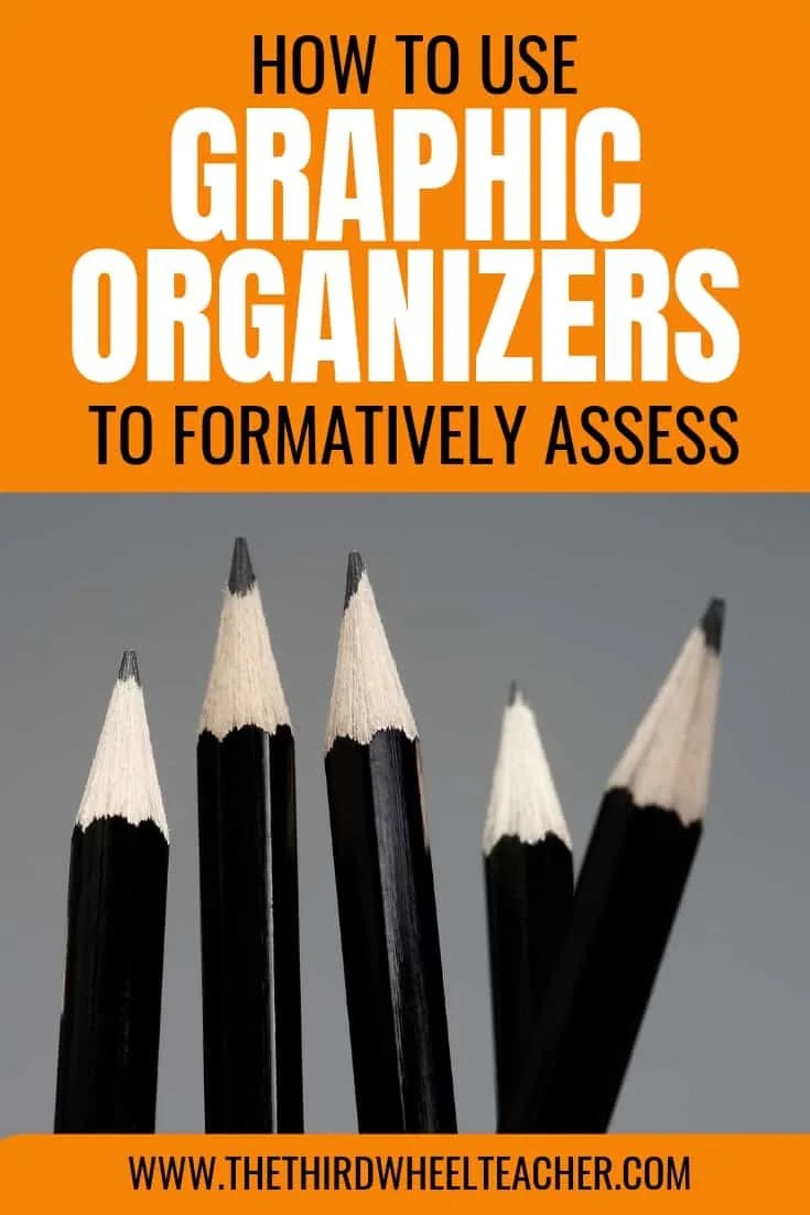 How to Use Graphic Organizers for Formative Assessment