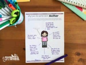 World's Best Mom - A Mother's Day Writing Craft - Differentiated Teaching