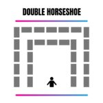 The secret to classroom seating arrangements - How to decide what's ...