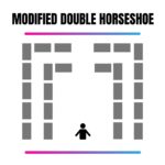 The secret to classroom seating arrangements - How to decide what's ...
