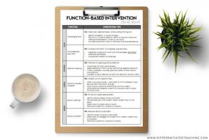 The secret to planning effective behavior interventions in the classroom