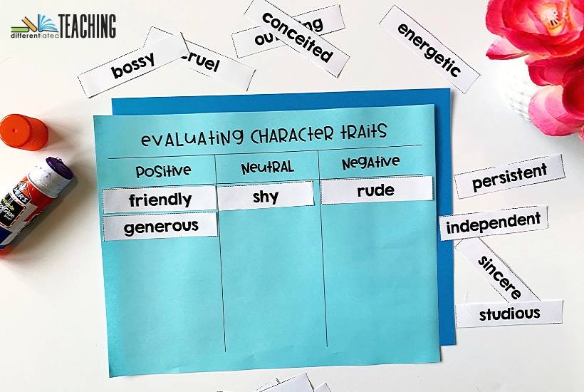 How to Teach Character Analysis + Free Character Traits List Printable