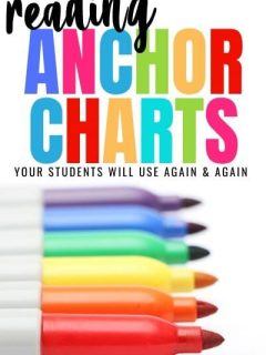 How to Teach Character Analysis + Free Character Traits List Printable