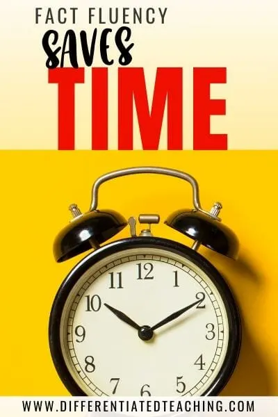 The truth about fact fluency: why math facts matter & what you can do ...