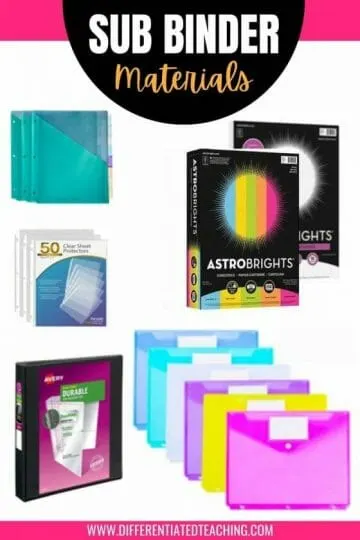 How to Prepare a Sub Binder (Tutorial)