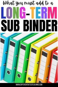 How to Prepare a Sub Binder (Tutorial)