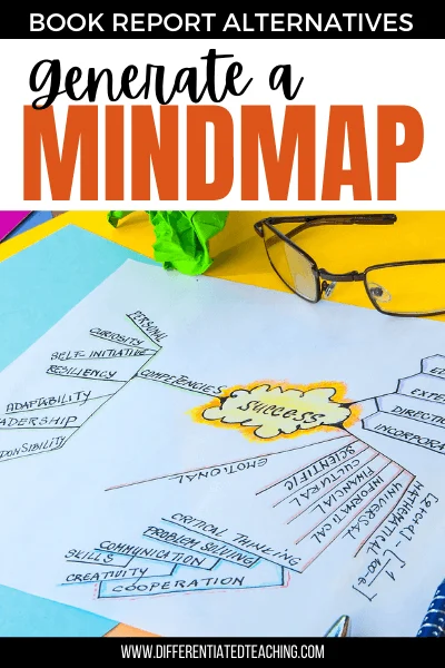 10 Book Report Alternatives Your Students Will Love to Complete ...