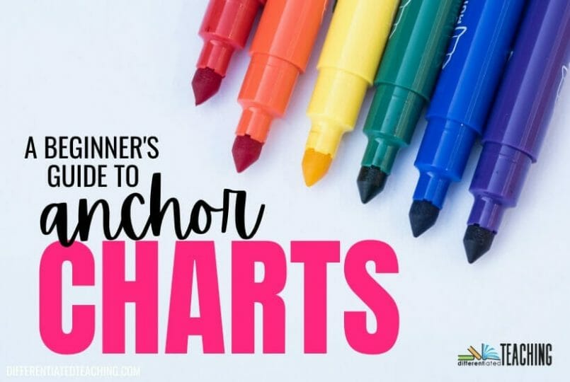 Anchor Charts: What they are & why you need them