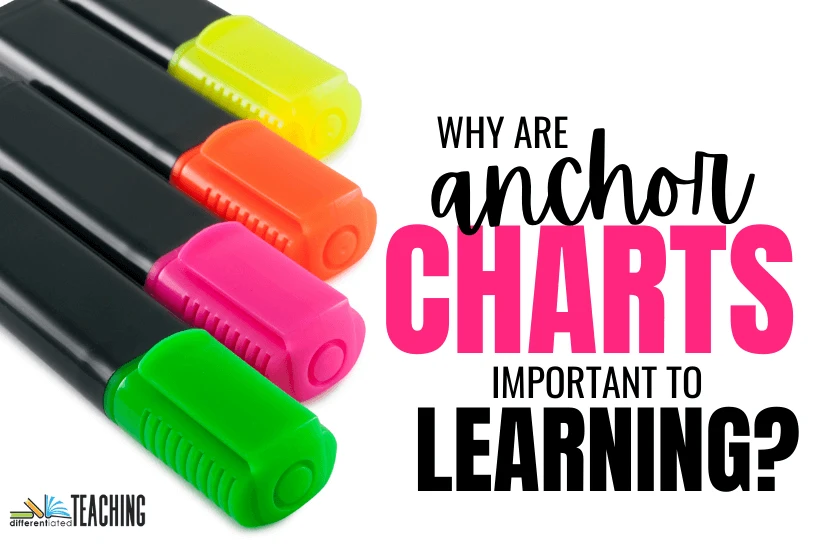 Anchor Charts: What they are & why you need them