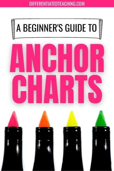 Anchor Charts: What they are & why you need them