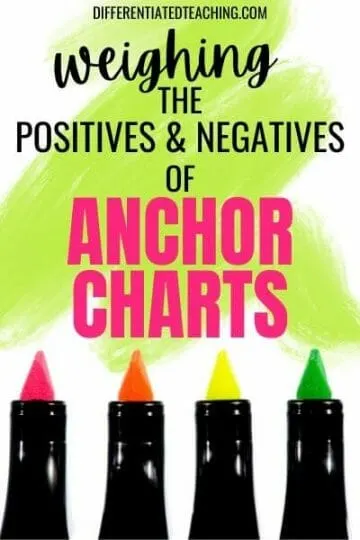 Anchor Charts: What they are & why you need them