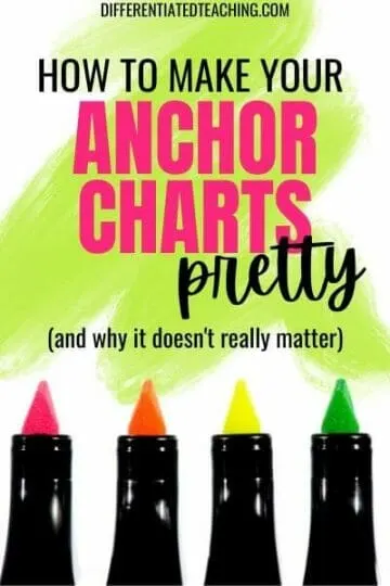 Anchor Charts: What they are & why you need them