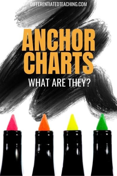 Anchor Charts: What they are & why you need them