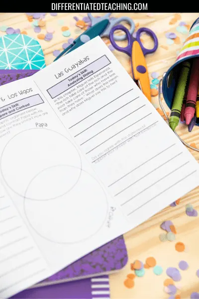 Esperanza Rising Novel Study: Comprehension Questions & Vocabulary ...