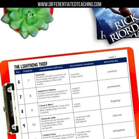 20 Best Books for 5th Graders to Read