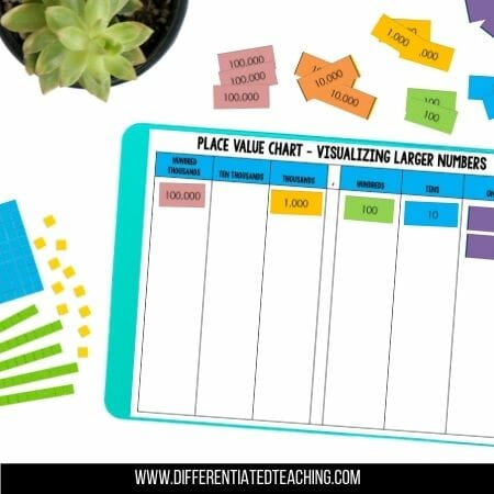 Classroom intervention resources to help you teach place value like a pro