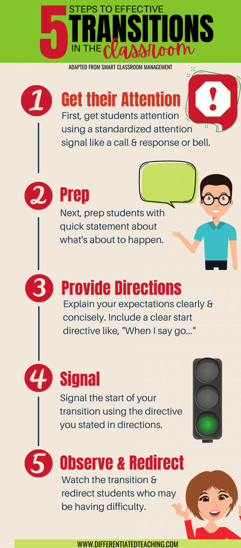 Why classroom transitions are the key to effective learning