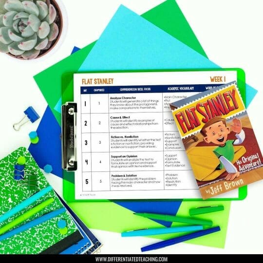 The Ultimate List of Chapter Books for 2nd Graders