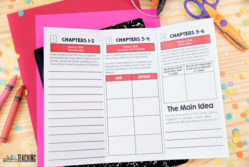 4 Ways to Teach Main Idea with Struggling Learners in Mind