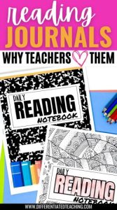 The Best Websites & Tech Tools for a Digital Novel Study or Lit Circle ...